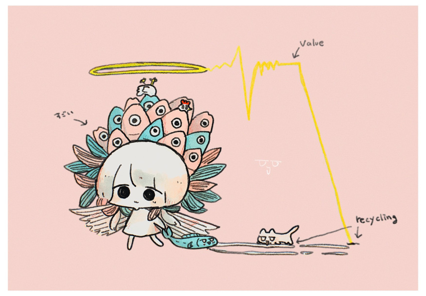 Safebooru - 1girl :3 animal on head bird bird on head black eyes border ...