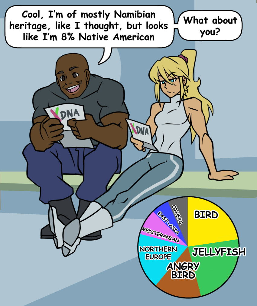 Safebooru - 1boy 1girl anthony higgs (metroid) bald blonde hair dark ...