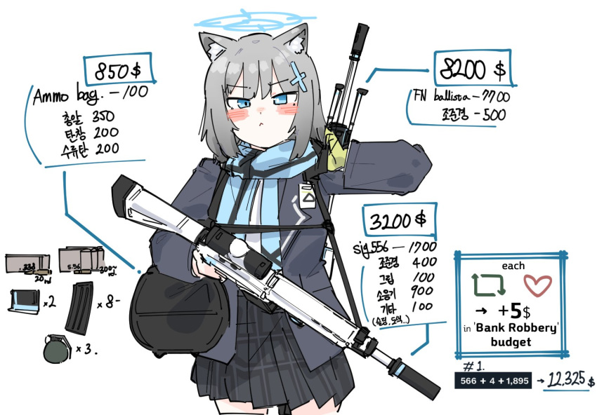 Safebooru - 1girl ammunition box ammunition pouch animal ear fluff ...