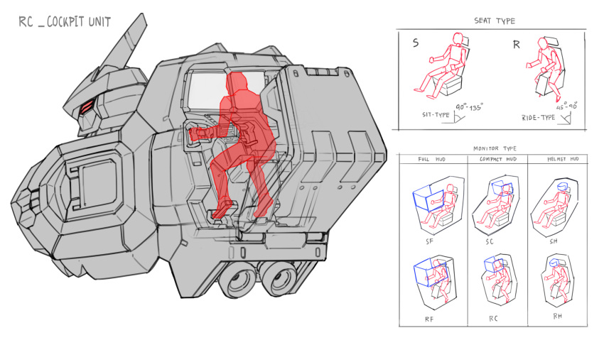 Safebooru - cockpit cockpit sitting commentary concept art diagram ...