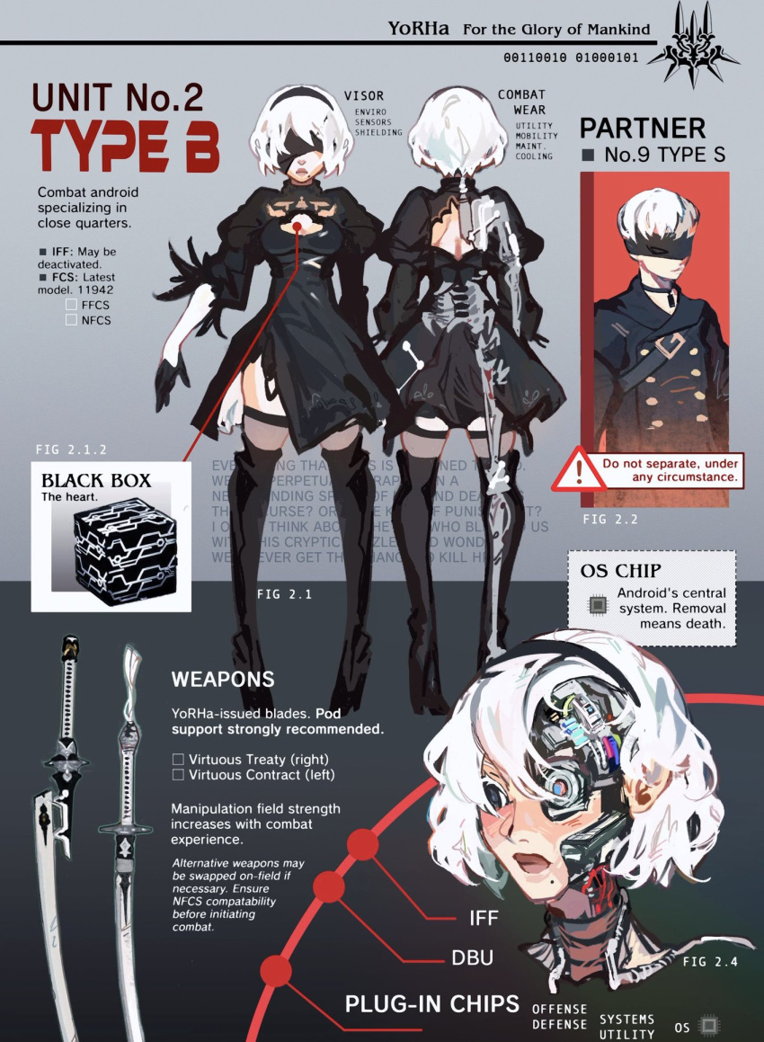 Safebooru - 2b (nier:automata) 9s (nier:automata) blue eyes elias ...