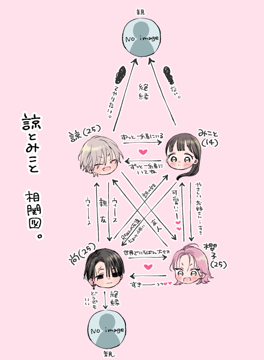 Safebooru - 2boys 2girls age difference arrow (symbol) black hair ...