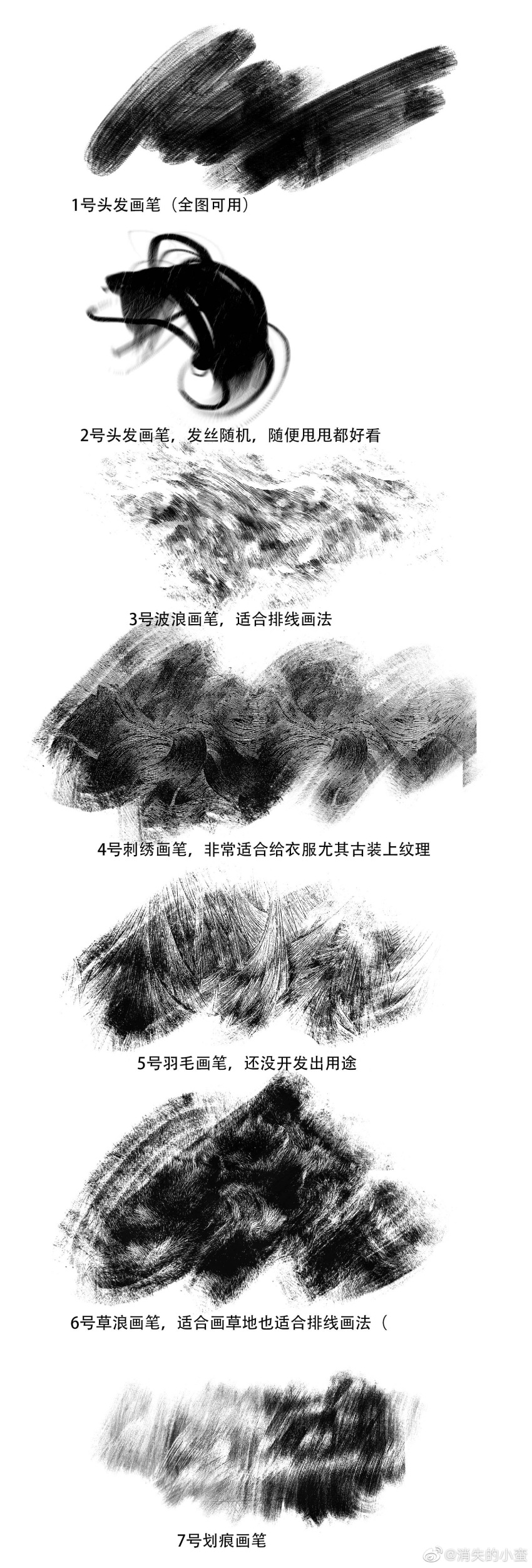 Safebooru Absurdres Brush Stroke Chinese Commentary Chinese Text 1403