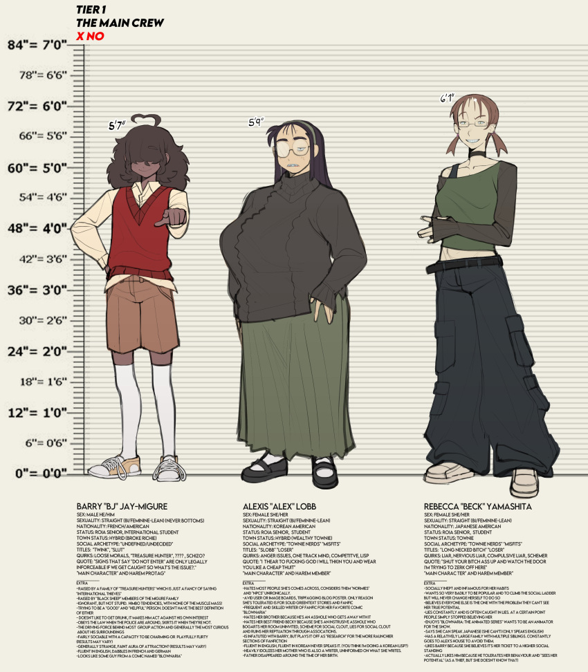 Safebooru - 1boy 2girls absurdres ahoge alex lobb (zamoshvik) baggy pants barry jay-miguire ...