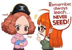 Safebooru / sakura_futaba